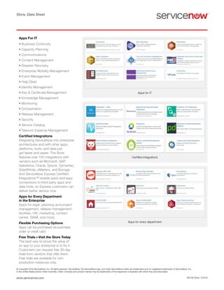 ds-servicenow-store | PDF | Cloud Computing | Internet