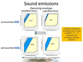 Papiernicka_2013_Boszormenyi_final | PPT