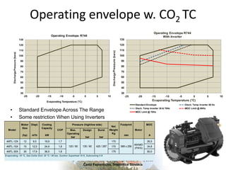 Papiernicka_2013_Boszormenyi_final | PPT