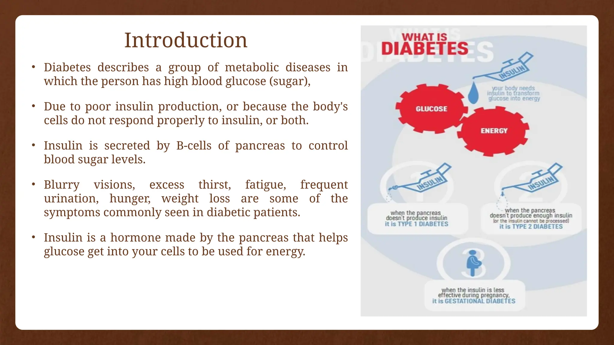 1DIABETES Introduction Types Symptoms Causes Prevention.pptx