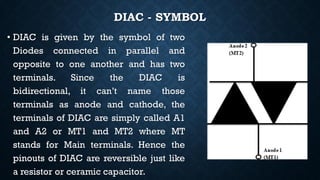 A presentation on DIAC in Electronics.pdf