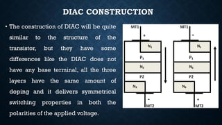 A presentation on DIAC in Electronics.pdf
