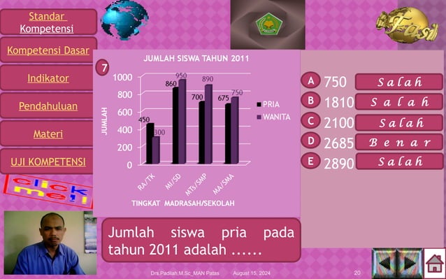 STATISTIK (Diagram Batang) Madrasah Aliyah Negeri PATAS | PPSX