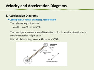 1 diagrams | PPTX