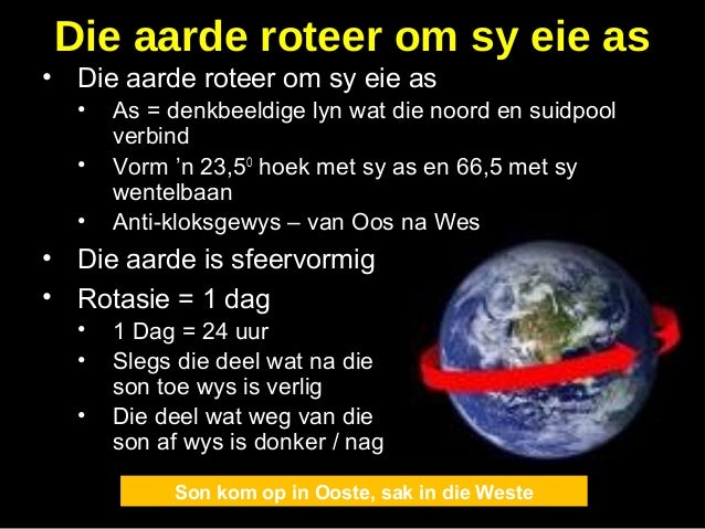 1 die aarde