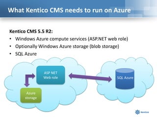 Differences Between On Premise And Windows Azure | PPT