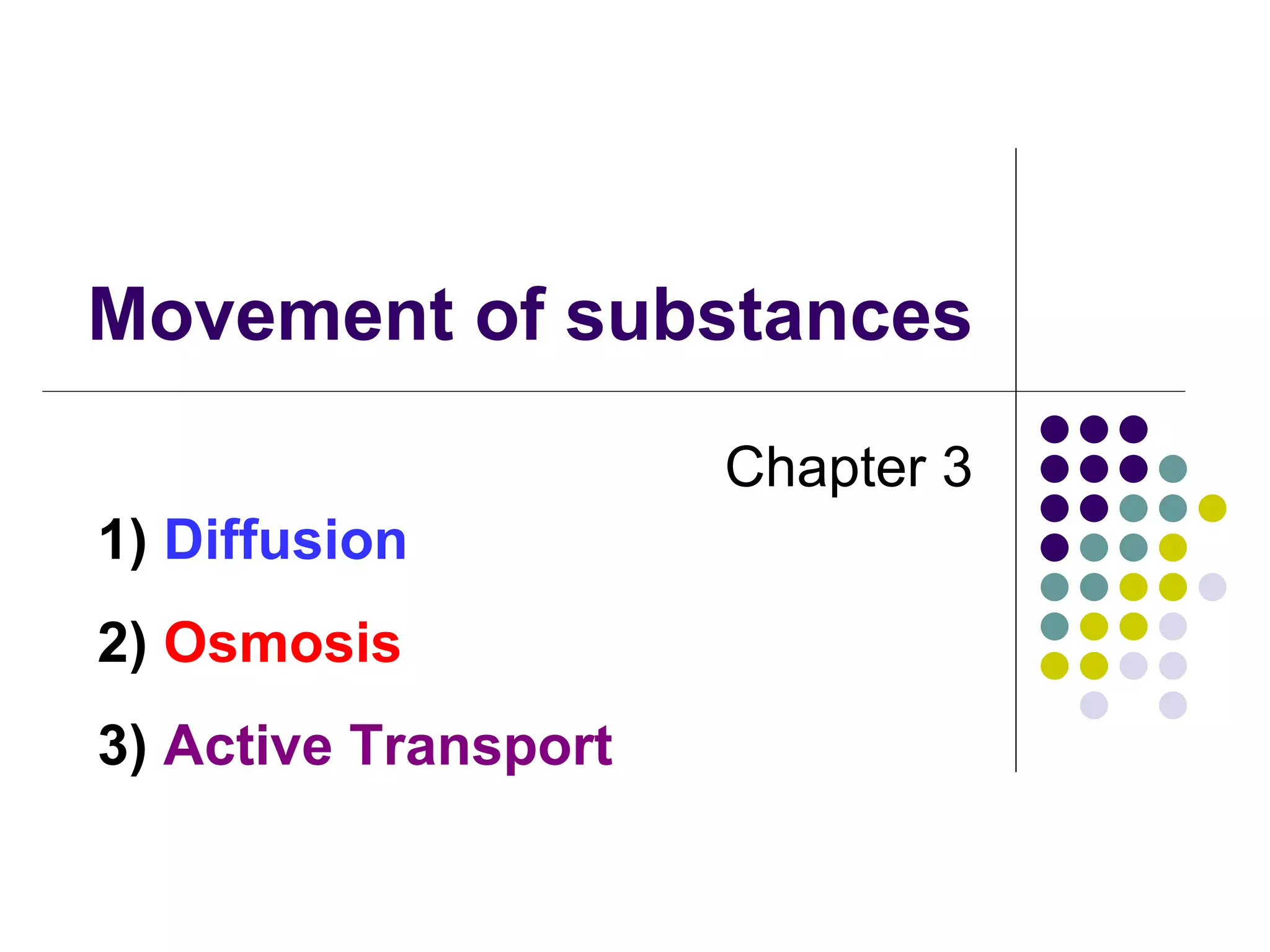 Chapter 3 Movement of Substances Lesson 1 - Diffusion and Osmosis | PPT