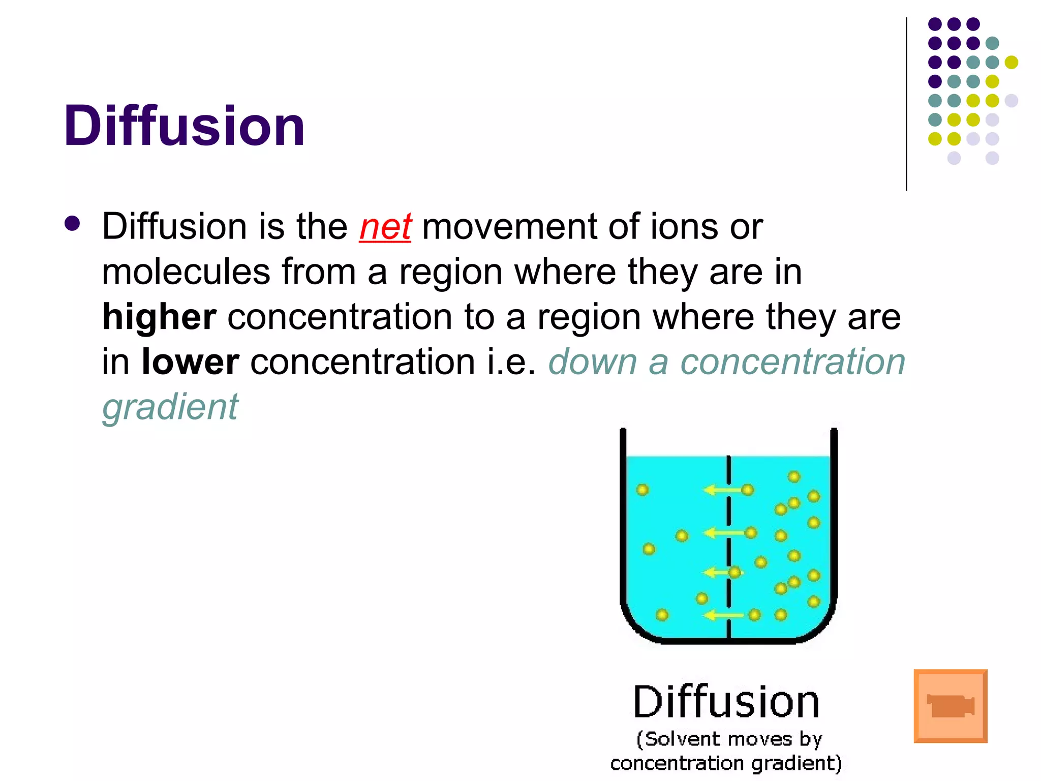 Chapter 3 Movement of Substances Lesson 1 - Diffusion and Osmosis | PPT