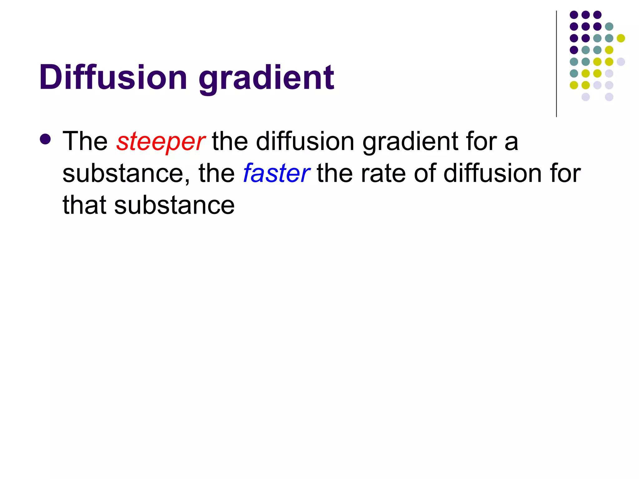 Chapter 3 Movement of Substances Lesson 1 - Diffusion and Osmosis | PPT