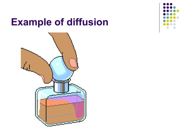 Chapter 3 Movement of Substances Lesson 1 - Diffusion and Osmosis | PPT