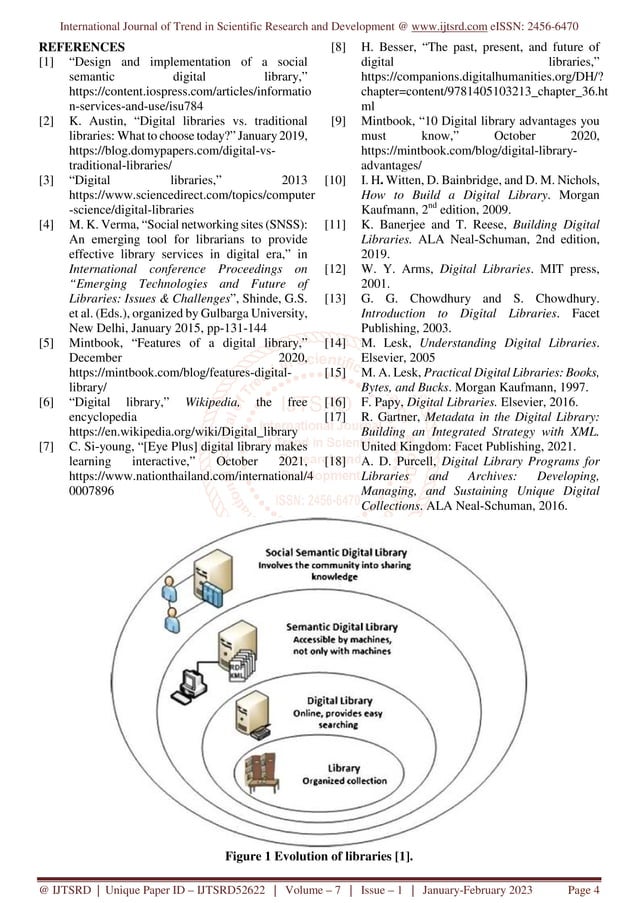 Digital Library An Introduction | PDF