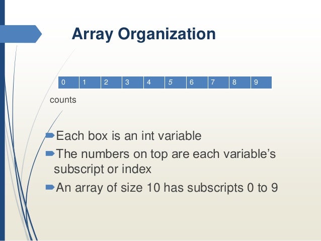 One Dimentional Array