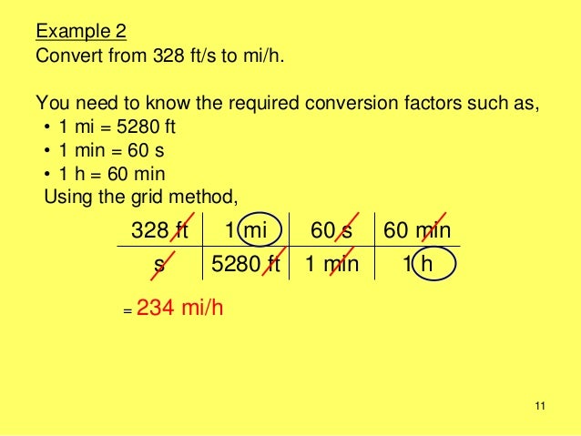 1 Dimensions And Units 1-dimensions-and-units