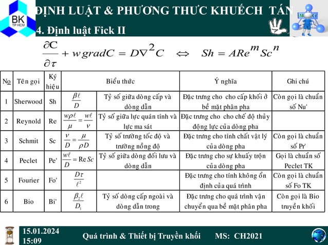 chuong 1 - qua trinh & thiet bi truyen khoi | PDF