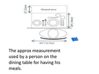 architectural design dining area | PPTX