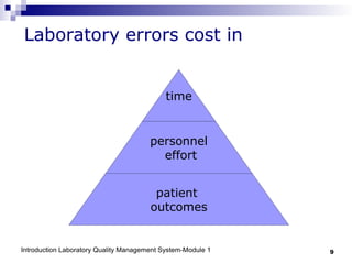 1_d_introduction QMS.ppt it is step by step information about quality ...