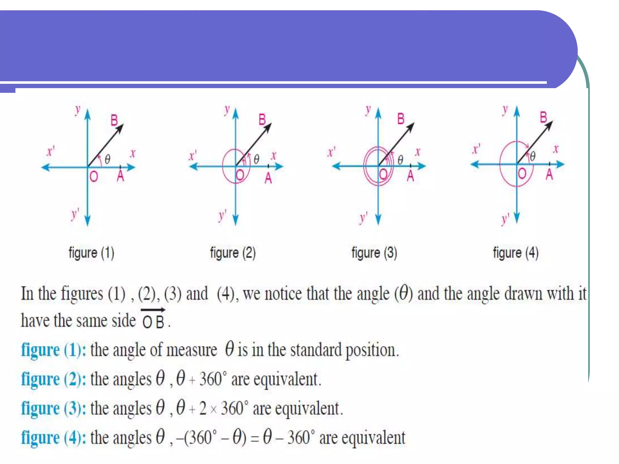 1 directed angle | PPTX
