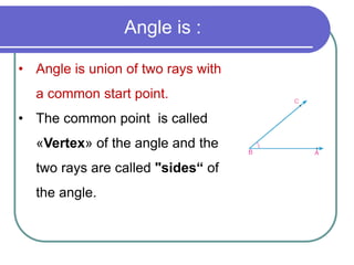 1 directed angle | PPTX