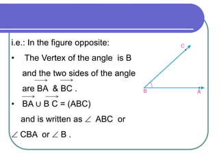 1 directed angle | PPTX