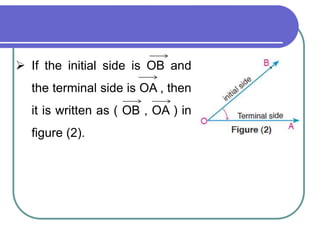 1 directed angle | PPTX