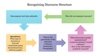 1 discourse analys.pptx