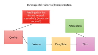 1 discourse analys.pptx