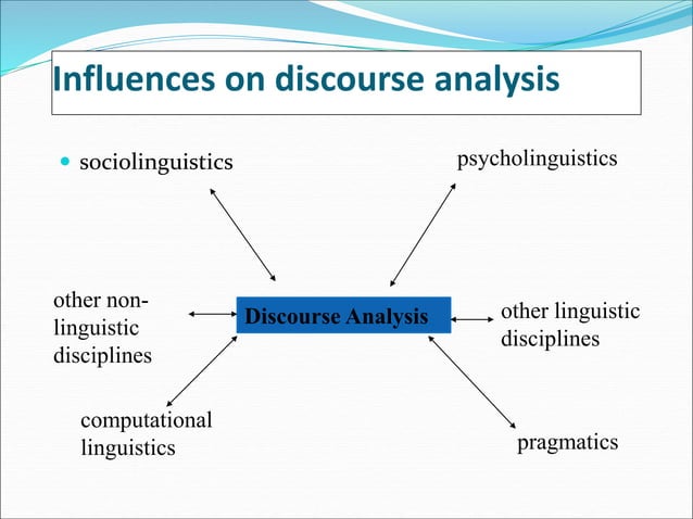 1 discourse analysis.ppt