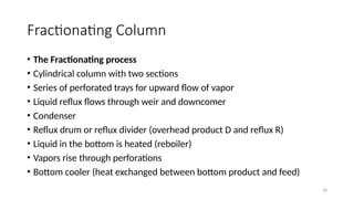 1 - basics of Distillation Column 1.pptx