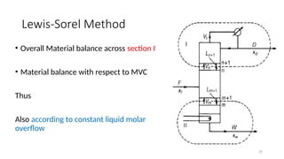 1 - basics of Distillation Column 1.pptx
