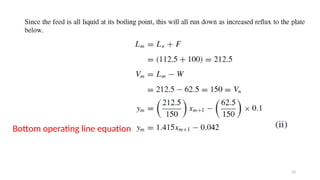 1 - basics of Distillation Column 1.pptx