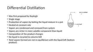 1 - basics of Distillation Column 1.pptx