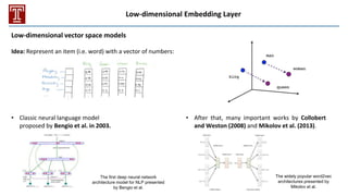 Deep Attention Model for Triage of Emergency Department Patients ...