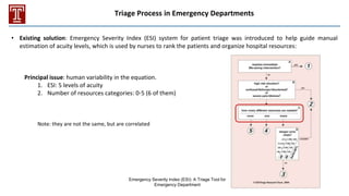 Deep Attention Model for Triage of Emergency Department Patients ...