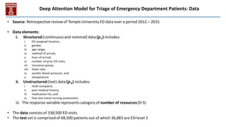 Deep Attention Model for Triage of Emergency Department Patients ...