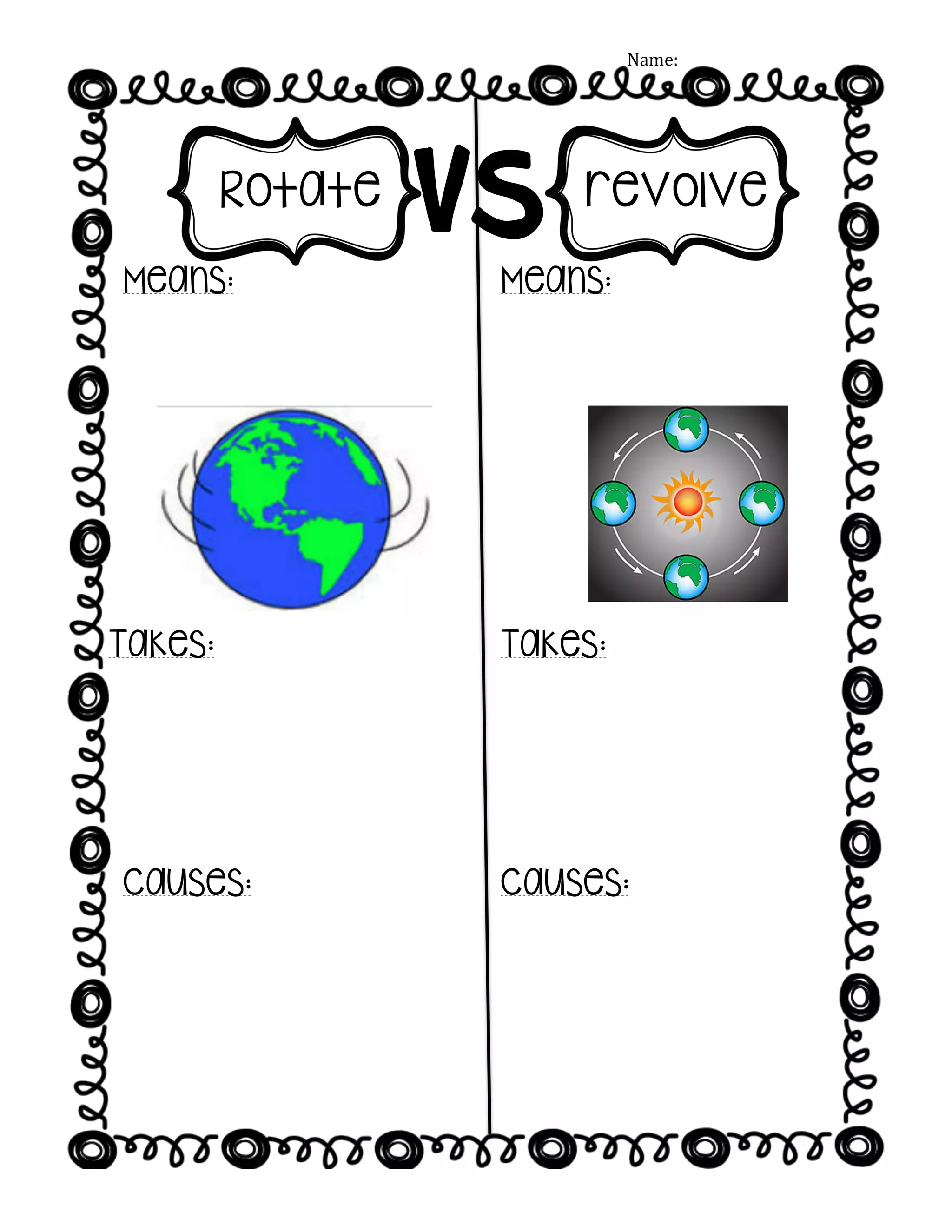 Rotatevs revolve | PDF