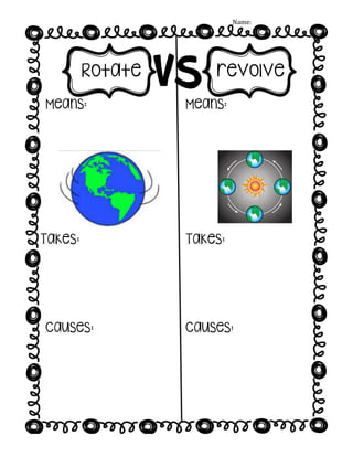 Rotatevs revolve | PDF