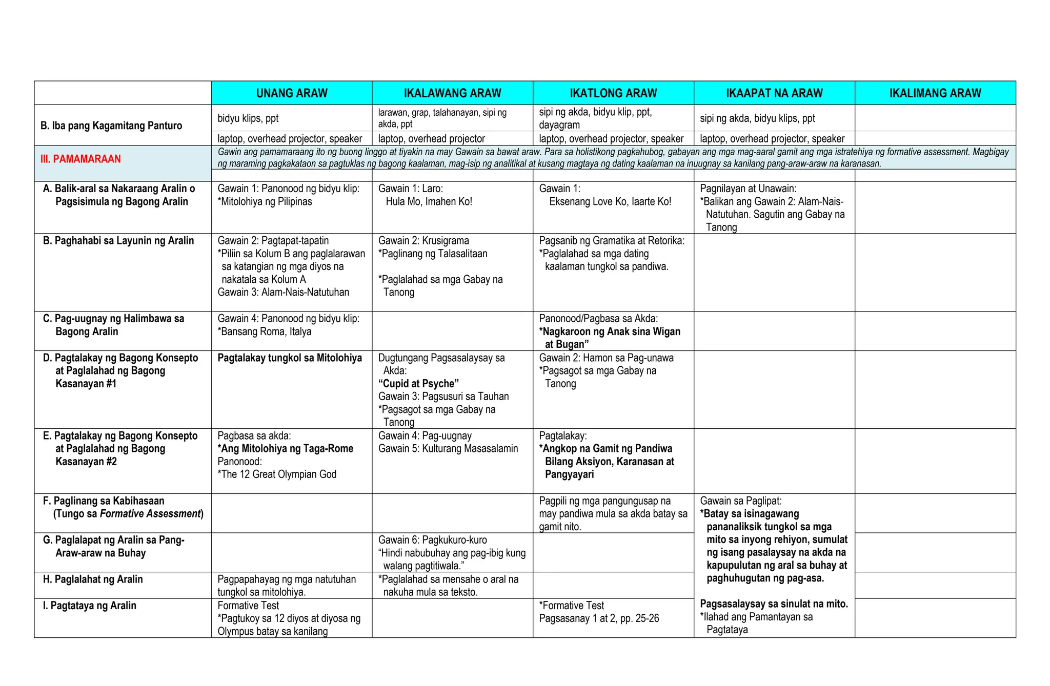 kwarter 1 DLL IN FILIPINO 10. Aralin 1.1.doc