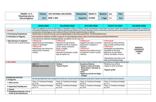 kwarter 1 DLL IN FILIPINO 10. Aralin 1.1.doc