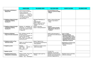 1 DLL IN FILIPINO 10. Aralin 1.1. Ang Mtilohiya ng Roma (Cupid at ...