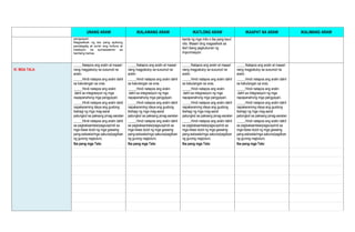 1 DLL IN FILIPINO 10. Aralin 1.1. Ang Mtilohiya ng Roma (Cupid at ...
