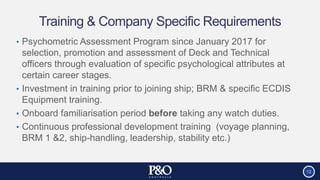 Quality Management Systems and ISPO by Mike Drake | PPTX