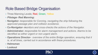 Quality Management Systems and ISPO by Mike Drake | PPTX