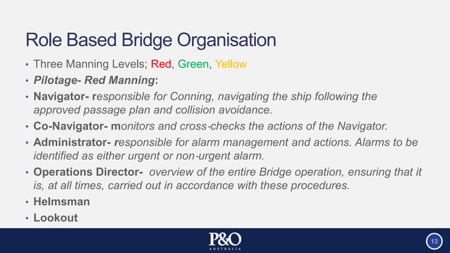 Quality Management Systems and ISPO by Mike Drake | PPTX