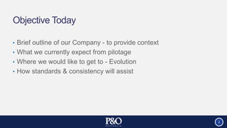 Quality Management Systems and ISPO by Mike Drake | PPTX