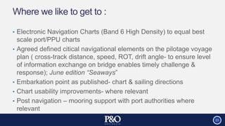 Quality Management Systems and ISPO by Mike Drake | PPTX