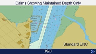 Quality Management Systems and ISPO by Mike Drake | PPTX
