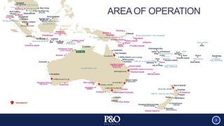 Quality Management Systems and ISPO by Mike Drake | PPTX