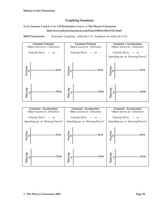 1d motion worksheet_packet | PDF