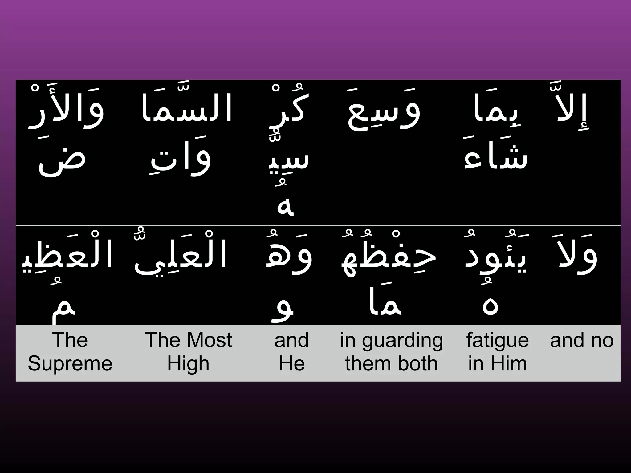 Doa Before Studying | PPT