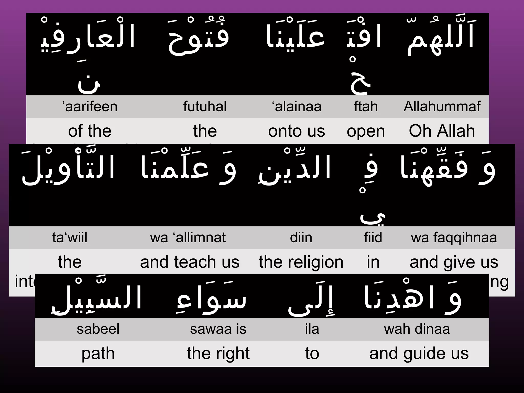 Doa Before Studying | PPT
